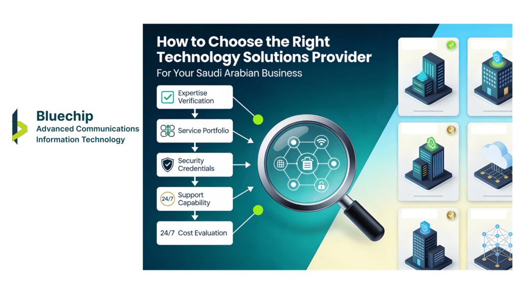 How to Choose the Right Technology Solutions Provider for Your Saudi ...