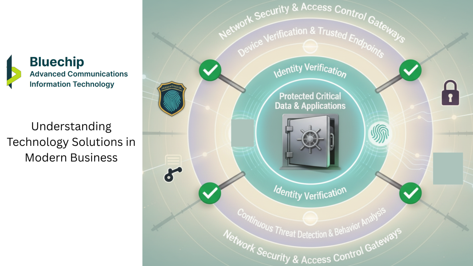 How to Choose the Right Technology Solutions Provider for Your Saudi ...
